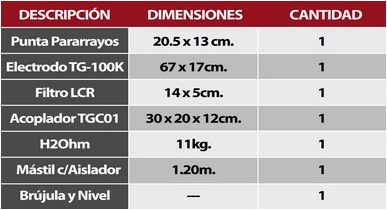 KDA-01 Total Ground Kit Pararrayos Incluye Punta